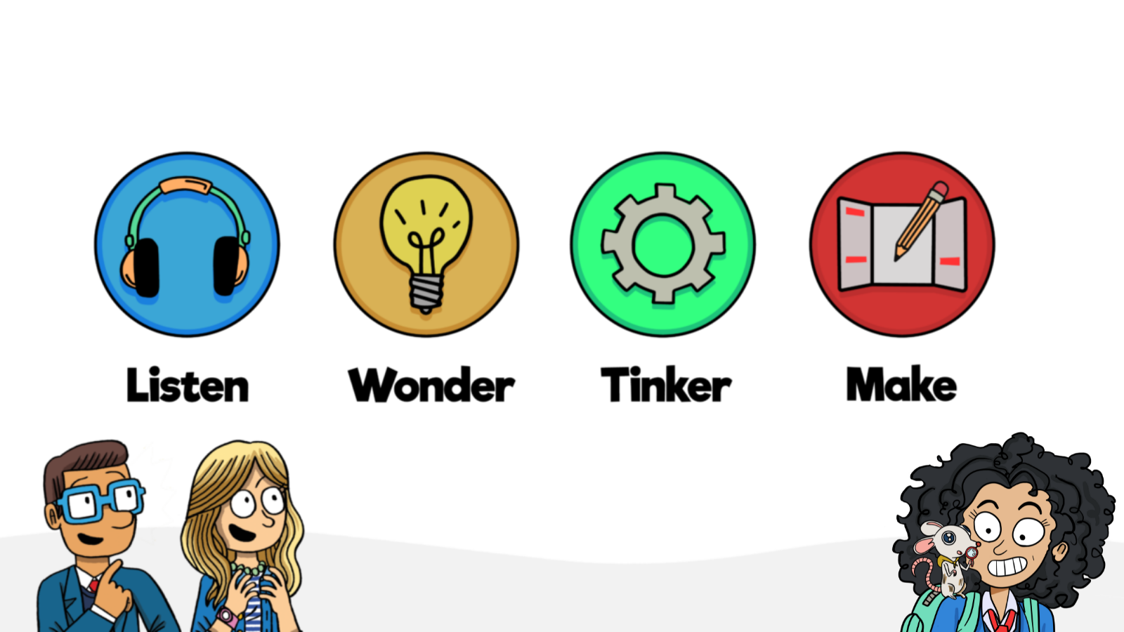 TinkerClass Resources - Tinkercast